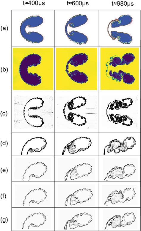 Helium Bubble Shape At Different Times For Test Case IV G With