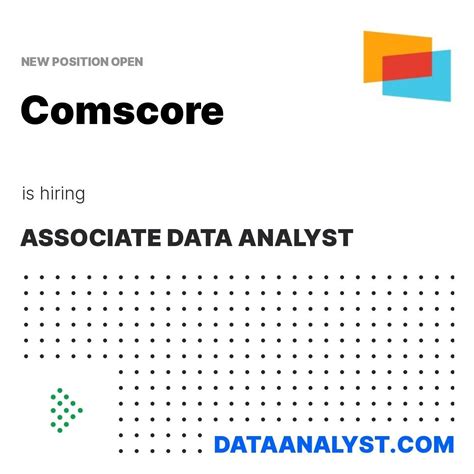On Linkedin Datascience Dataanalytics Dataanalyst