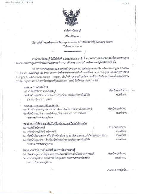 หนังสือเชิญประชุม อบรม สัมมนา เชิญประชุมและคำสั่งแต่งตั้งคณะทำงาน Pmqa จังหวัดชลบุรี