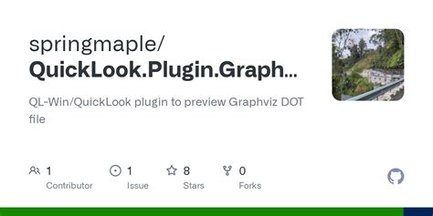 GitHub Springmaple QuickLook Plugin GraphvizDotViewer QL Win QuickLook Plugin To Preview