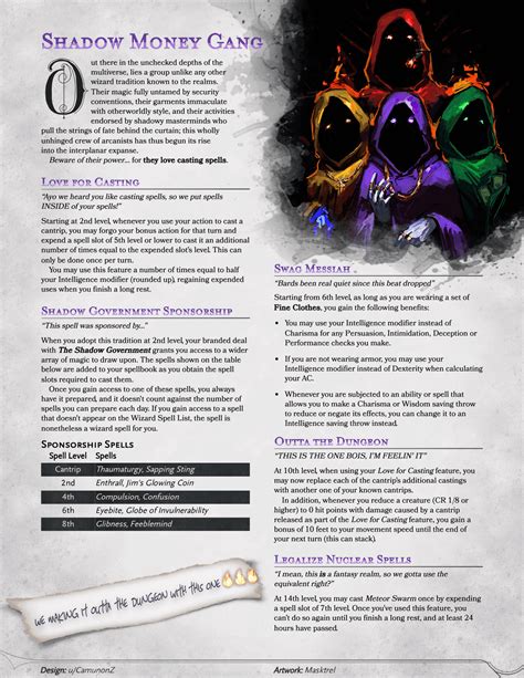 I Made An Actual Playable Shadow Wizard Subclass For Dungeons And Dragons 5th Edition Lmao R