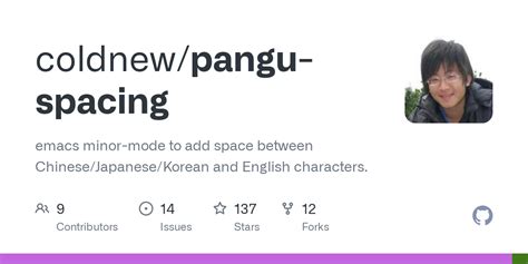 Github Coldnewpangu Spacing Emacs Minor Mode To Add Space Between