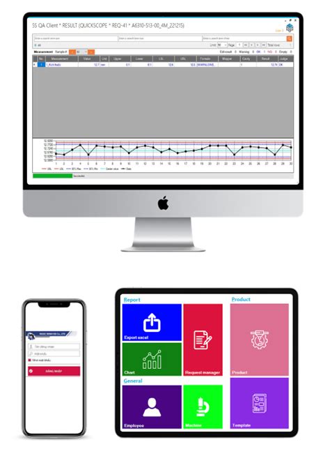 5SQA SYSTEM NGOC MINH ISE CO LTD
