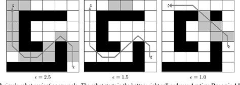 Anytime Algorithm Semantic Scholar