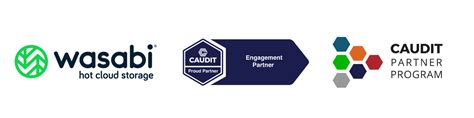 Wasabi Technologies Shared Resources CAUDIT Engagement Partner