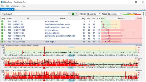 Compare Pingplotter Vs Solarwinds Network Performance Monitor G2