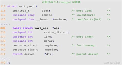 Linux 串口驱动实验linux 串口驱动 Csdn博客 Linux 串口驱动实验linux 串口驱动 Csdn博客