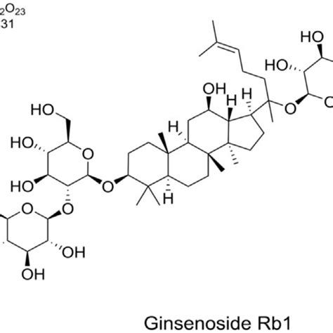 Chemical Structure Of Ginsenoside Rb 1 Download Scientific Diagram