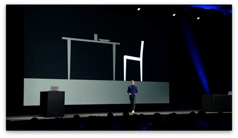 图文版 Wwdc 设计分会：基础设计原理 映射与可供性 Be For Web 为网而生