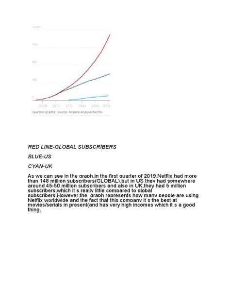 Graph Interpretation Pdf