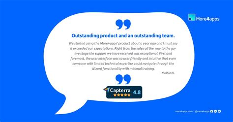 More4apps On Linkedin More4apps Oracleebs Ebstoolbox