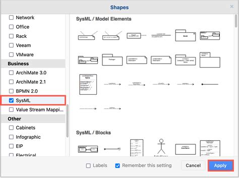 Blog Sysml Vs Uml Whats The Difference