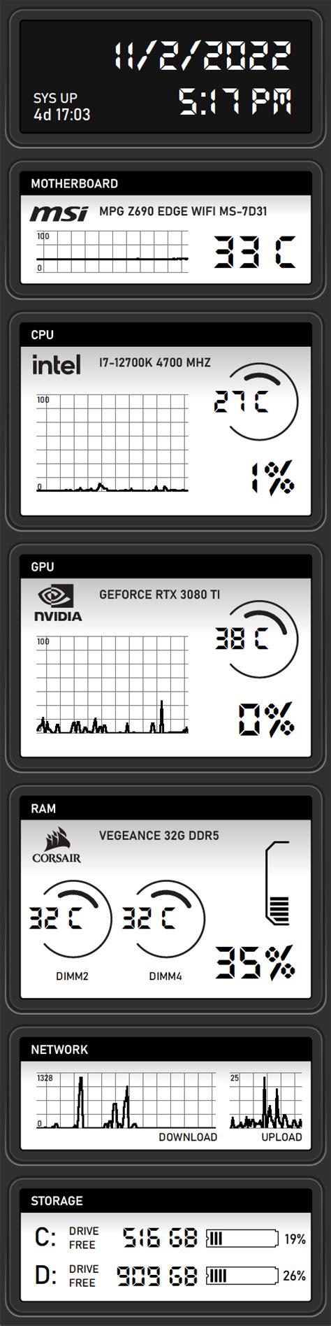 Share Your Sensorpanels Page 327 Sensorpanel Aida64 Discussion Forum