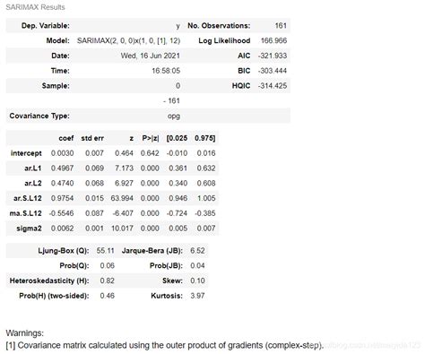 Python数据分析案例 分别使用时间序列arima、sarimax模型与auto Arima预测国内汽车月销量lu Decomposition Error Csdn博客