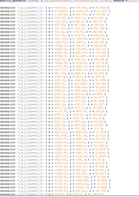 Spawnmanager Is Not Working Help Discussion Cfx Re Community