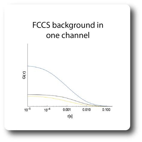 Fccs Index Html