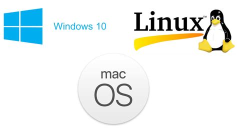 about this blog working with multiple operating systems alfonso alba