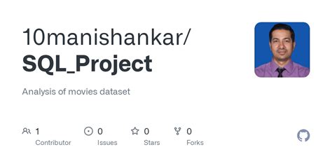 Github 10manishankarsqlproject Analysis Of Movies Dataset