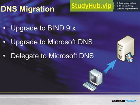 Active Directory Fundamentals Pdf