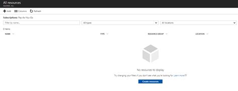Azureportal Resources Not Loading In Azure Portal Stack Overflow