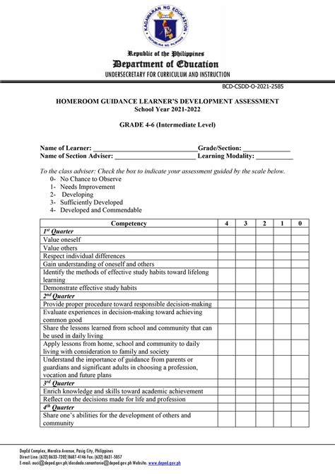 Hg G8 Module 4 Rtp Adfasd Asdf Homeroom Guidance Quarter G11 Q3 7