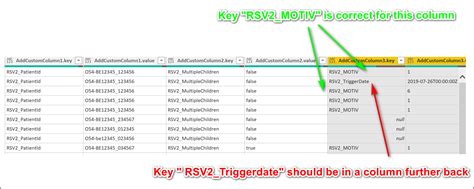 Json List To Columns Not Consistent Microsoft Fabric Community