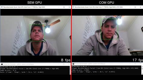 Tensorflow Face Recognition Reconhecimento Facial Facenet YouTube