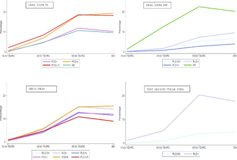 Comparison Of Results From Individual Component Algorithms Four Download Scientific Diagram