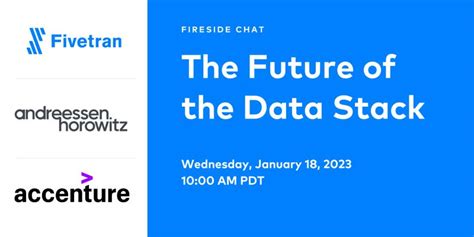 Melinda Mathews On Linkedin Webinar Fireside Chat The Future Of The