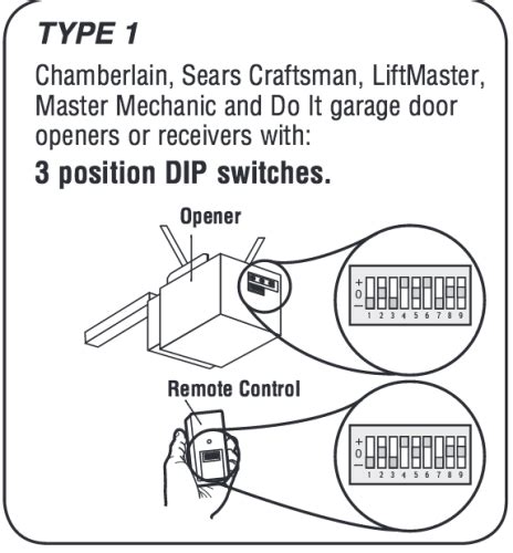 Programming Liftmaster 387LM Universal Wireless Keypad