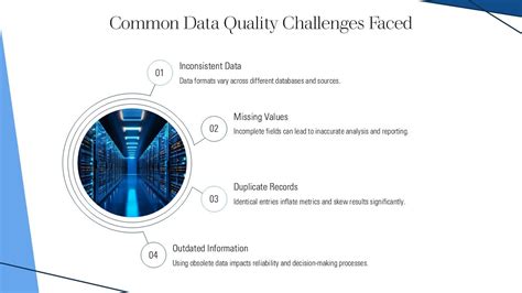 Data Accuracy And Completeness Analysis Ppt Summary At