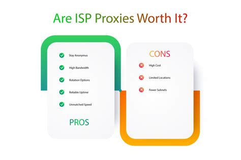 What Are ISP Proxies ISP Proxy Advantages And Uses In