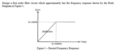 Solved Design A First Order Filter Circuit Which