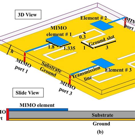 Surface Currents Distributions A Mimo Antenna Array Without Ebg And Download Scientific