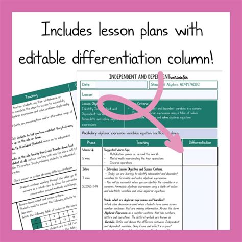 Identifying Variables To Formulate Algebraic Expressions Powerpoint