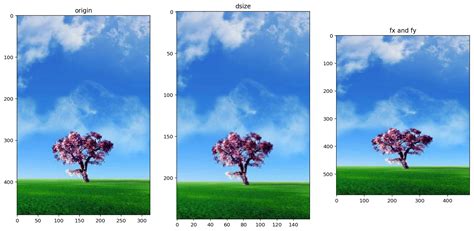opencv 教程（1）：图片、视频基本操作 知乎