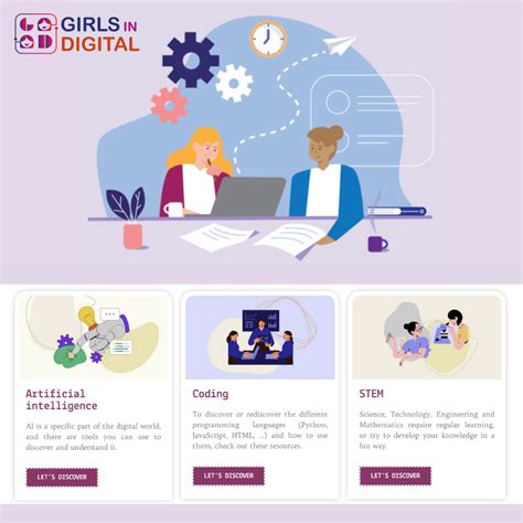 Wide Andco On Linkedin Coding Ai Girlsindigital Elearning Digitalskills
