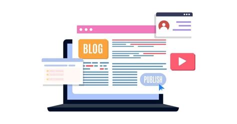 Wordpress Content Repurposing Plugins Development Code Canel