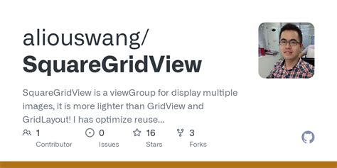 GitHub Aliouswang SquareGridView SquareGridView Is A ViewGroup For Display Multiple Images