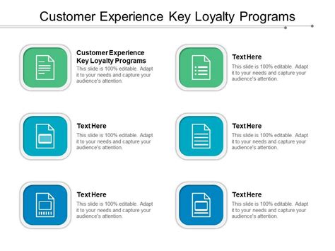 Customer Experience Key Loyalty Programs Ppt Powerpoint Presentation Infographics Themes Cpb