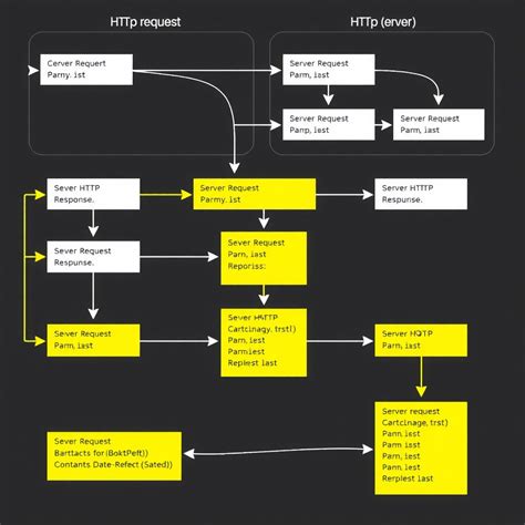 Python爬虫教程：从入门到实践慕课手记