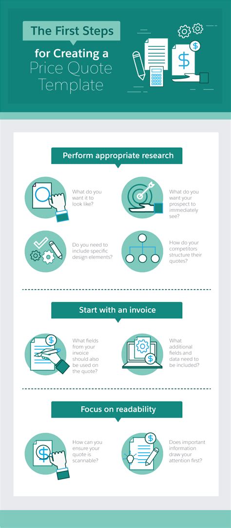 Salesforce Quote Templates Prepare Quotes For Delivery To Customers