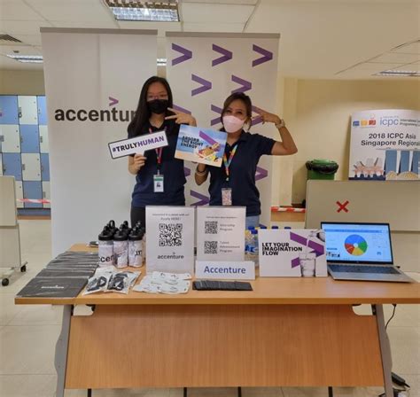 Siti Ridwan On Linkedin Nus Computing Careerfair2022 Graduate