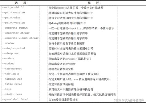 悟懂linux第18章shell编程 图形化桌面环境①创建文本菜单 Csdn博客