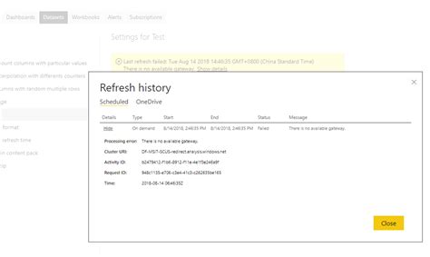data refresh concern with refresh date and time microsoft fabric
