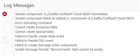 Confluent Schema Registry Subject Naming Strateg Qlik Community