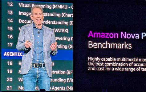 Scaling Up At Re Invent Aws Focuses On Enterprise Ai With Advances In Bedrock And Launch Of