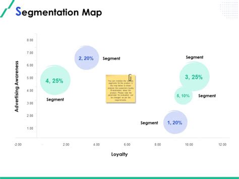 Market Segmentation Segmentation Map Ppt Infographics Inspiration PDF PowerPoint Templates