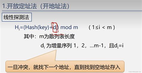 算法与数据结构 查找 散列表的查找散列表中的同义词和非同义词 Csdn博客