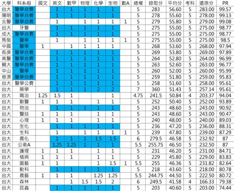 Imgur The Magic Of The Internet